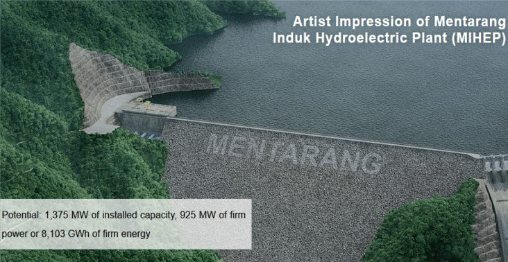 Kayan Hydropower targets Q1 2026 financial close for major hydropower ...